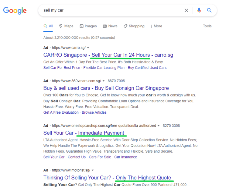 Google Ads Copywriting: The Ultimate Guide